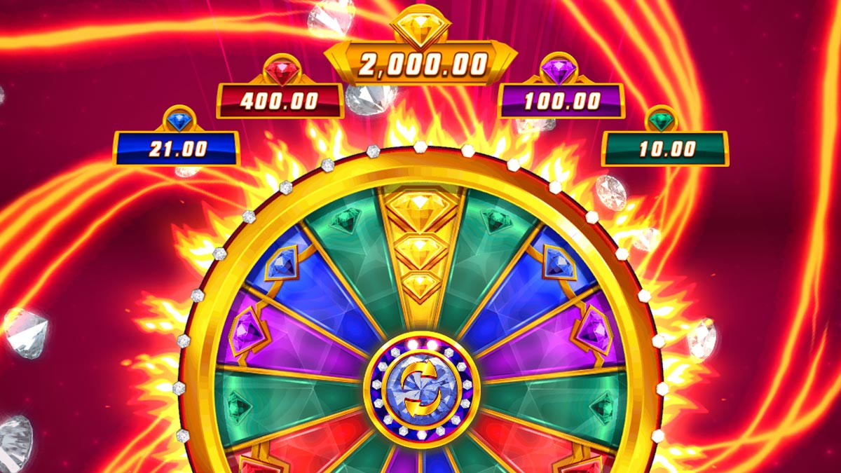 Jackpot Wheel Bonus